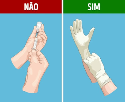 Como aplicar uma injeção corretamente