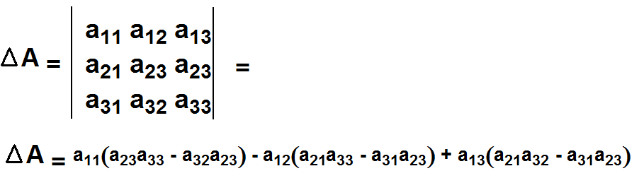 TEMAS DEL CURSO DE ÁLGEBRA.: DETERMINANTES 3X3