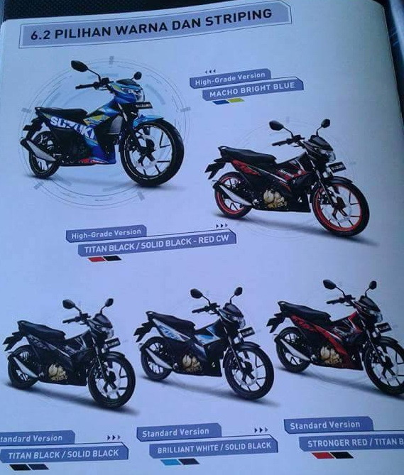 Suzuki Raider 150 FI