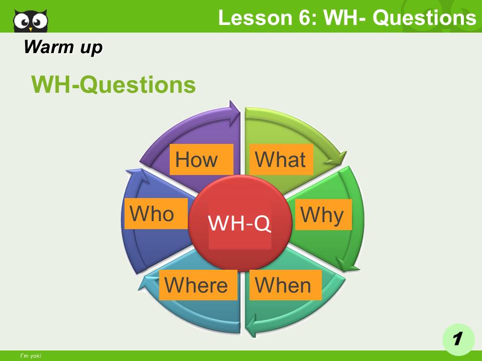YOKITALK: Unit 5_Lesson 6 WH-Questions