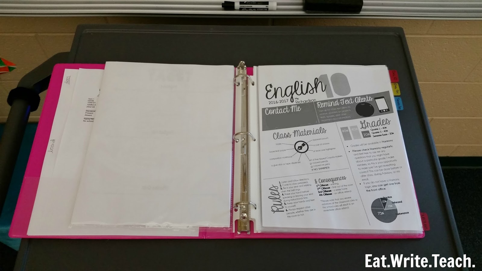 Eat. Write. Teach.: Classroom Operations Manual and an UPDATED Absent ...