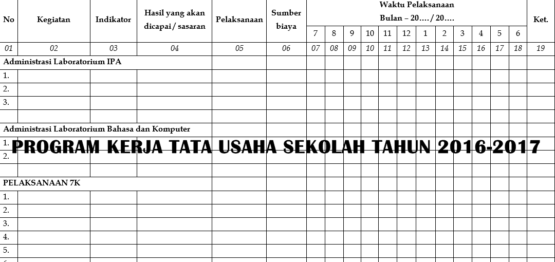 Program Kerja Tata Usaha Sekolah Tahun 2016-2017 ~ Guru Sarjana