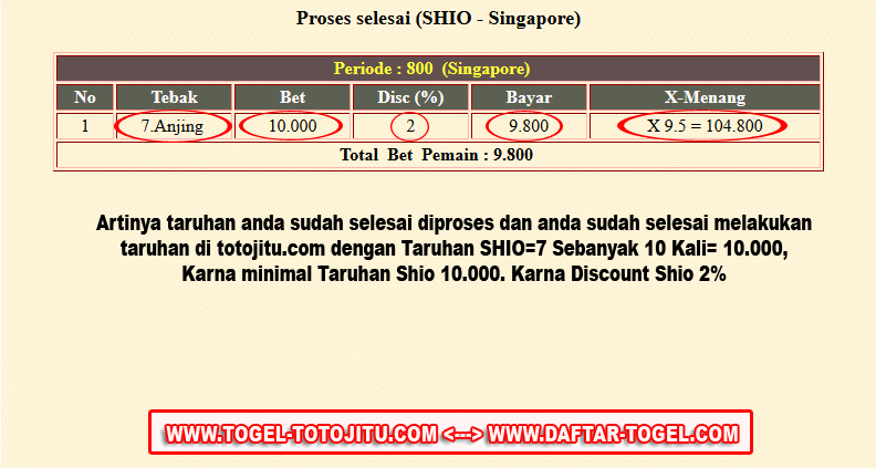 Cara Pasang Shio Di TOTOJITU | Panduan Cara Daftar Totojitu