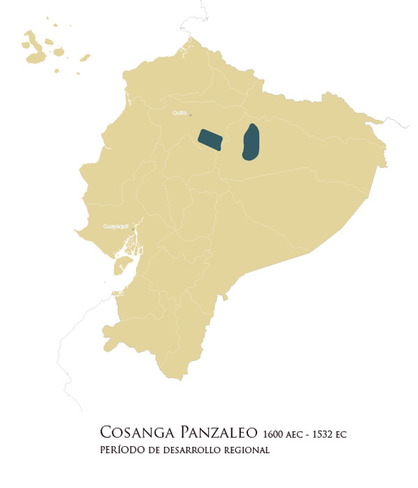 Historia De La Música Ecuatoriana.: CULTURA: COSANGA PÍLLARO - PANZALEO