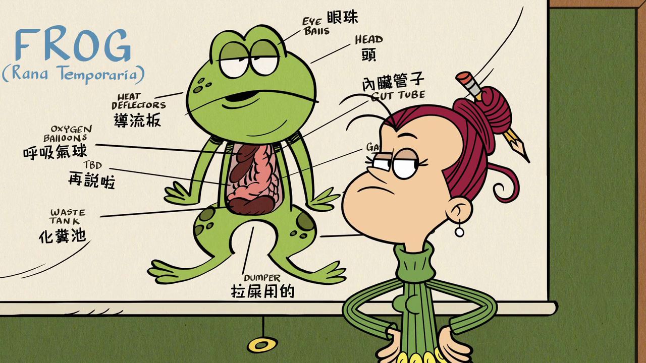 Auh: [翻譯] The loud house S2E08B - Frog Wild