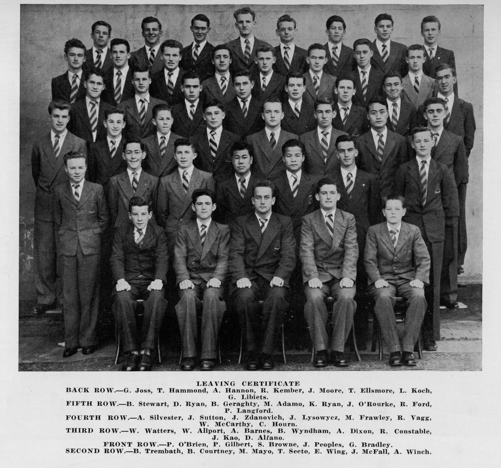 BUT NOUGHT: 1955 -1956 MARIST BROTHERS DARLINGHURST - BLUE AND BLUE ...