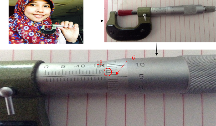 Cara Mengukur Panjang dengan Mikrometer Sekrup | Skin Care 77