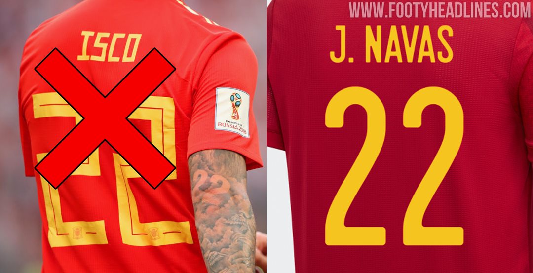 Spain EURO 2020 Font Released - Footy Headlines