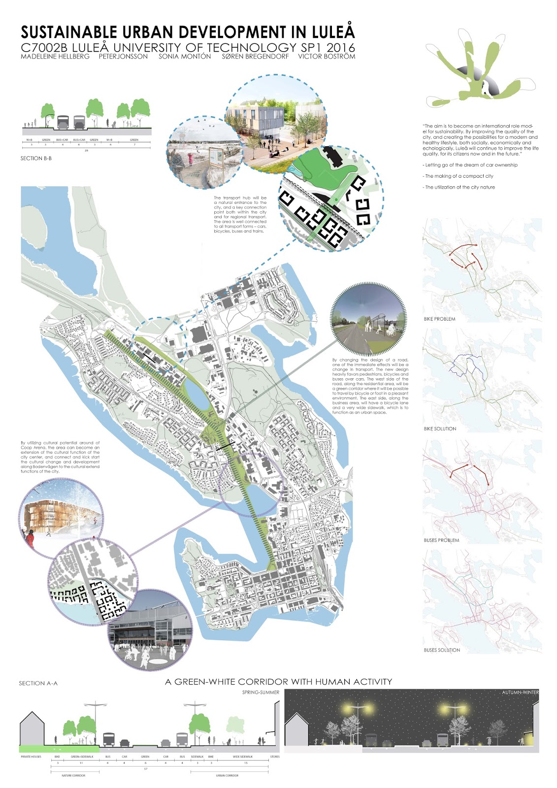CITYLEFT /// TOWARDS TRANSDISCIPLINARY URBANISM: Planning Ecological ...