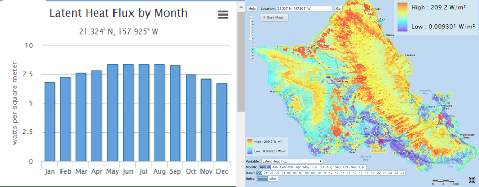 Weather and Climate of Honolulu, Hawaii: 2017