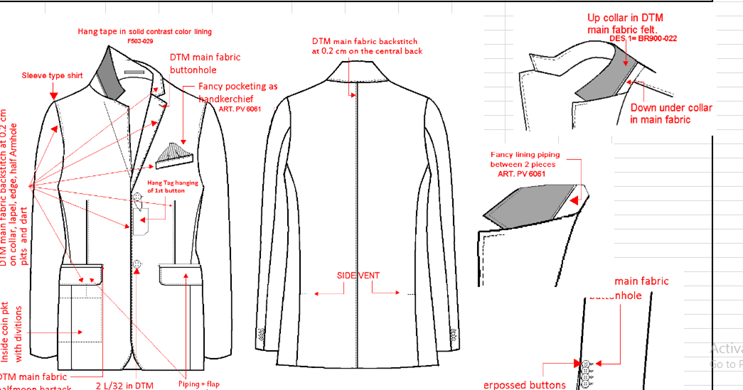 Blazer manufacturing technical details : Various department of jacket ...