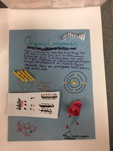 iteacher imother: A Makerspace: How to Incorporate it into Your ...