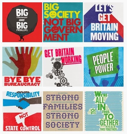 Citizenship: Politics, Power and Media: UK Political Parties' posters ...