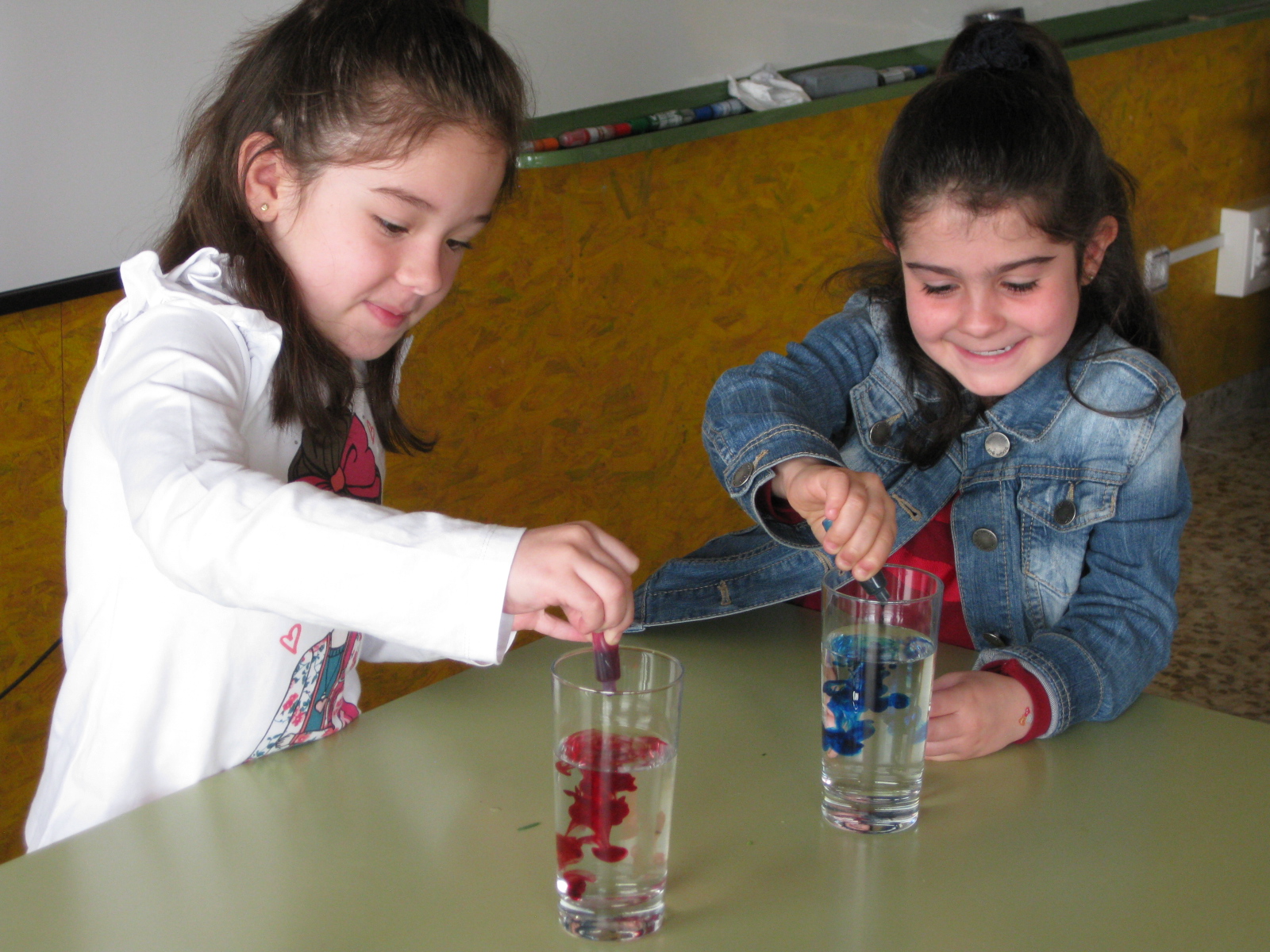 .: Experiment Time!