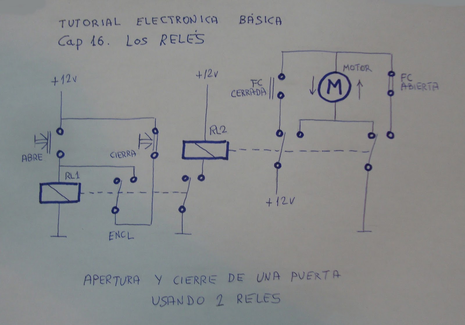 Ciencia, inventos y experimentos en casa: Tutorial Electrónica Básica ...