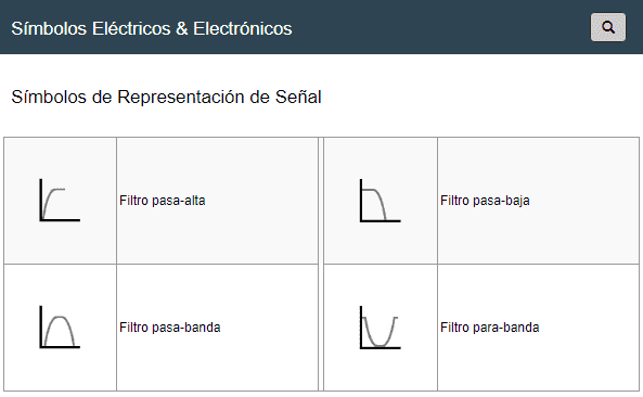 Símbolos Eléctricos y Electrónicos: simbolo filtro