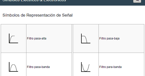 Símbolos Electrónicos: Filtros Eléctricos - Símbolos de Representación ...