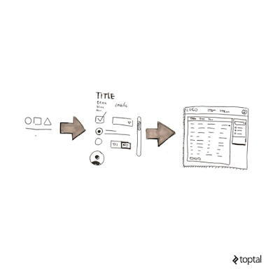Everything You Need to Know about UX Sketching ~ UXness: UX Design ...