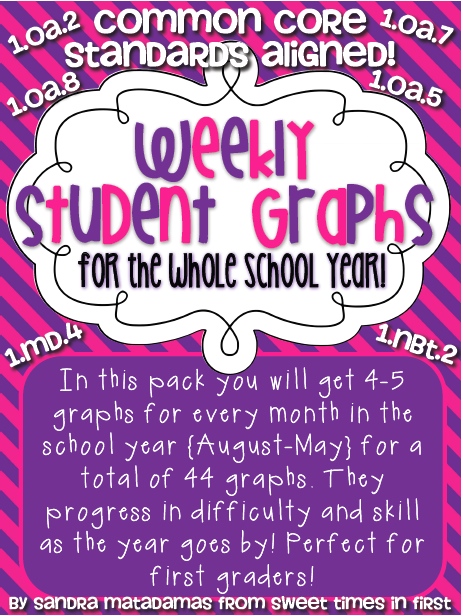 Sweet Times in First: Weekly Common Core Aligned Student Graphs for the ...