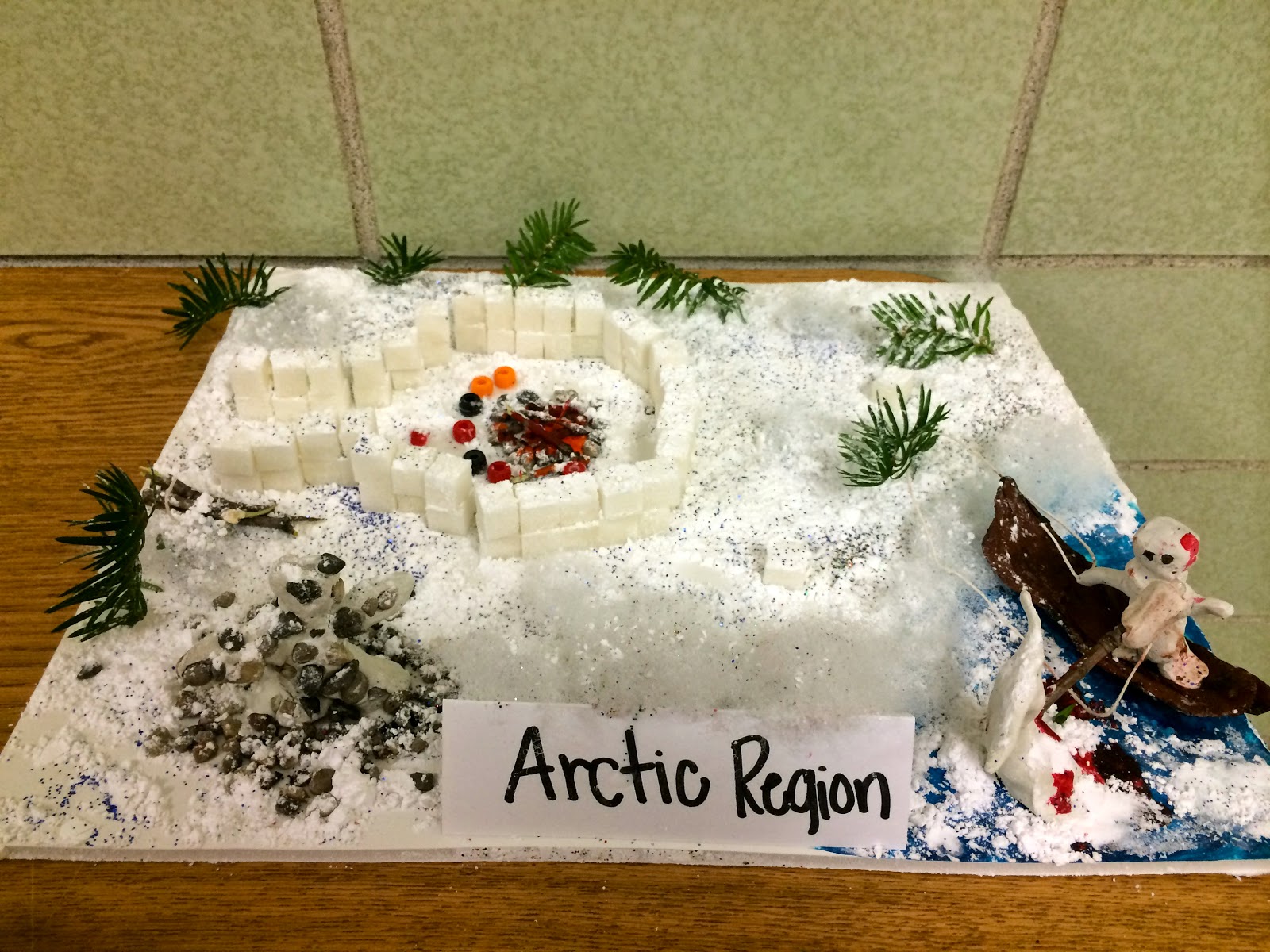 the ART of learning: Project: Annual Native American Dioramas