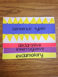 Look Whoo's in First: Sentence Flip Books