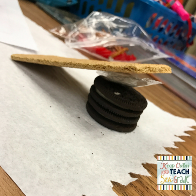 Keep Calm and Teach 5th Grade: Creating Simple Machines with Candy