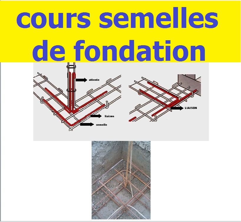 cours semelles de fondation pdf | Cours génie civil - Outils, livres, exercices et vidéos