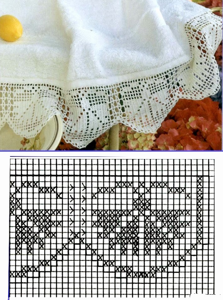 Raccolta bordi all'uncinetto filet | Schemi Uncinetto gratis