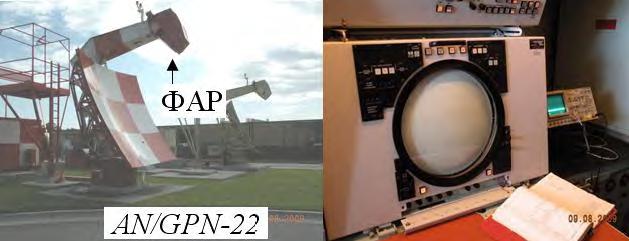 Аналіз світових тенденцій розвитку посадкових локаторів радіолокаційних систем посадки