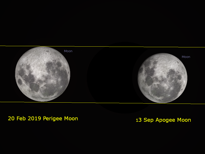 Astroblog: Reminder, Perigee Full Moon of February 19/20 2018