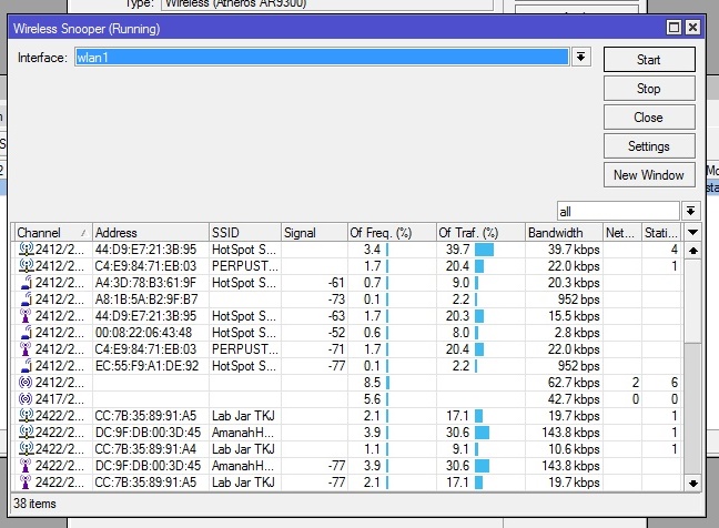 Gelombang Radio: Tool-Tool yang ada pada Menu Wireless Winbox