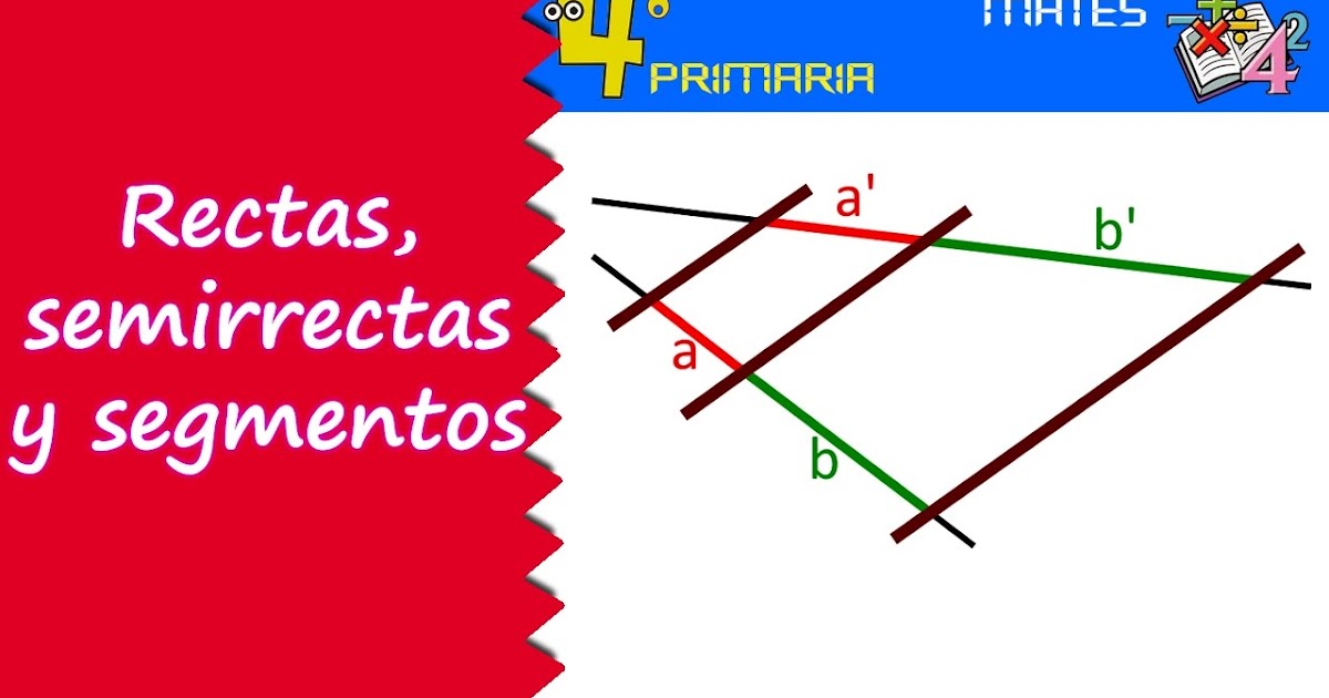 LERNALOT: RECTAS, SEMIRECTAS Y SEGMENTOS