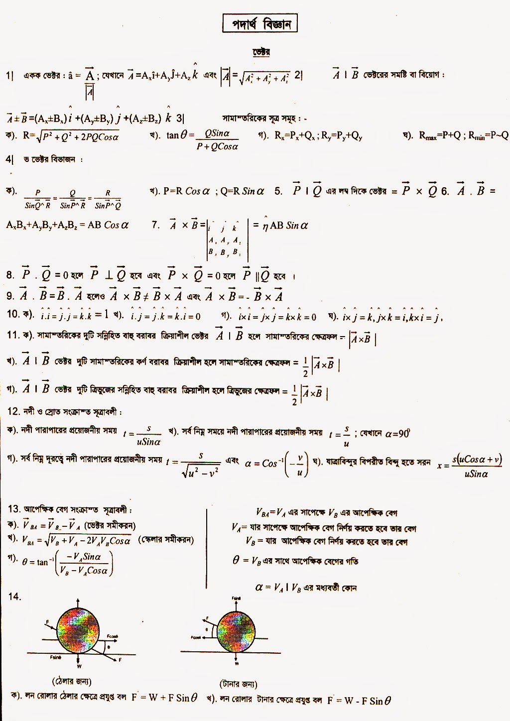 FORMULAS-MPC: PHYSICS