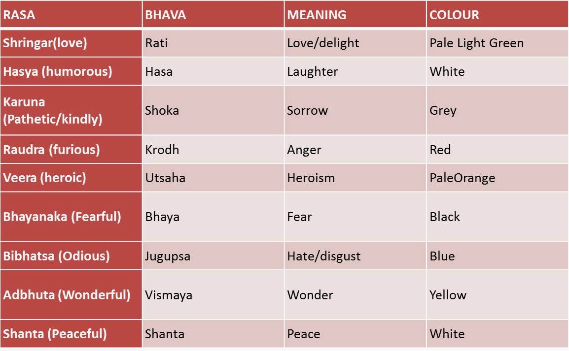 Assignment's Blog: Classification of Idaian Poetic