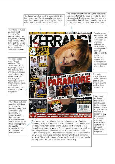 Jake Duggan - AS Media: Research: Annotated Examples of Existing Magazines