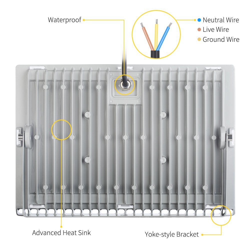 Projectores LED de 300W transformam a noite em dia | Aberto até de ...