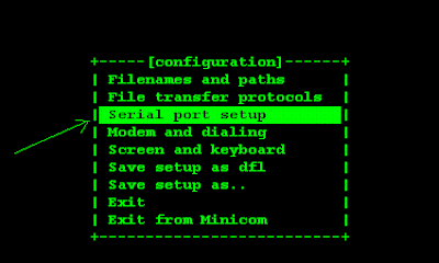 Minicom: A Serial Communication Program For Linux ~ ServerComputing