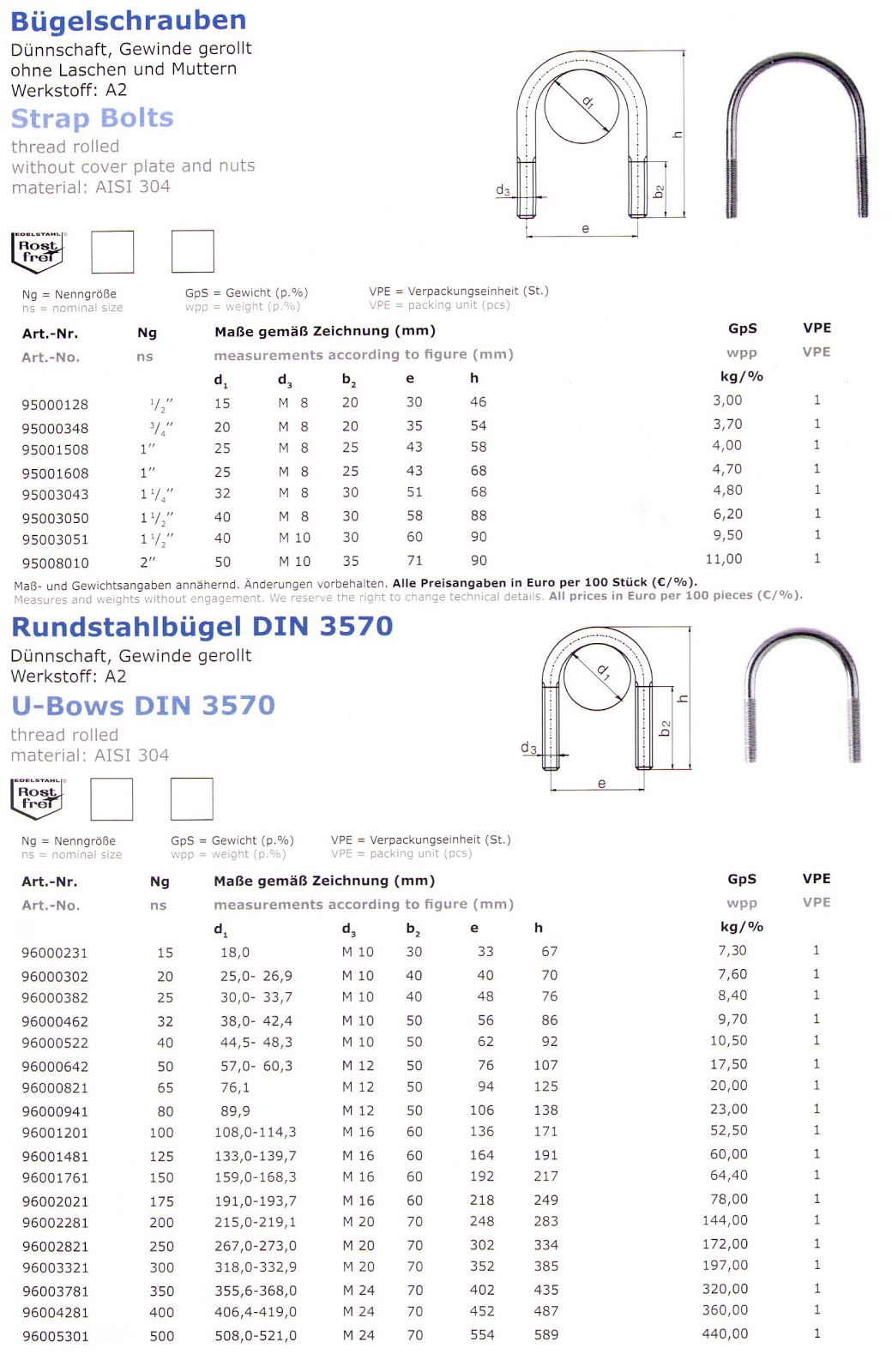 braant: Bügelschrauben und Rundstahlbügel DIN 3570