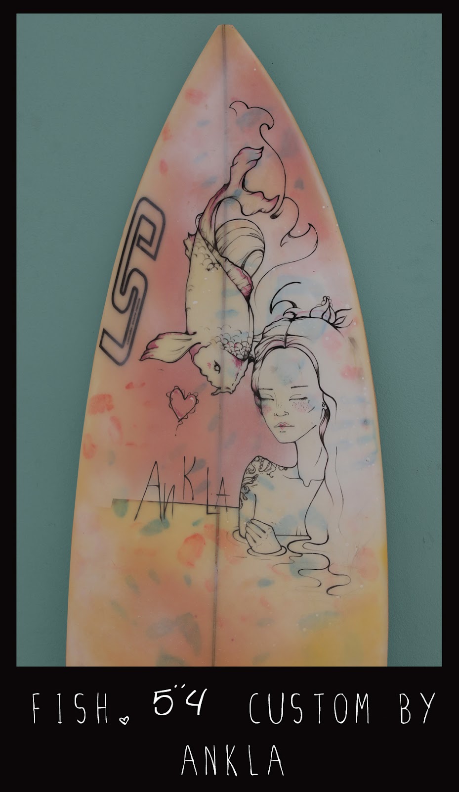 ANKLA underwater love: July 2012