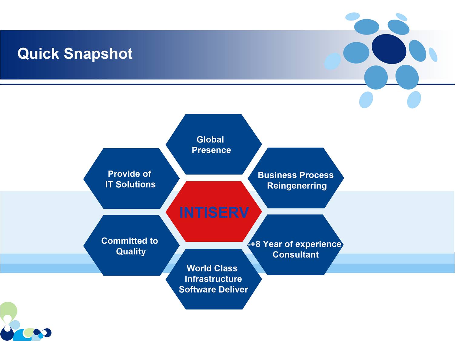 ACCPAC INDONESIA, ERP SOFTWARE INDONESIA, SAGE 300 ERP INDONESIA: 2012