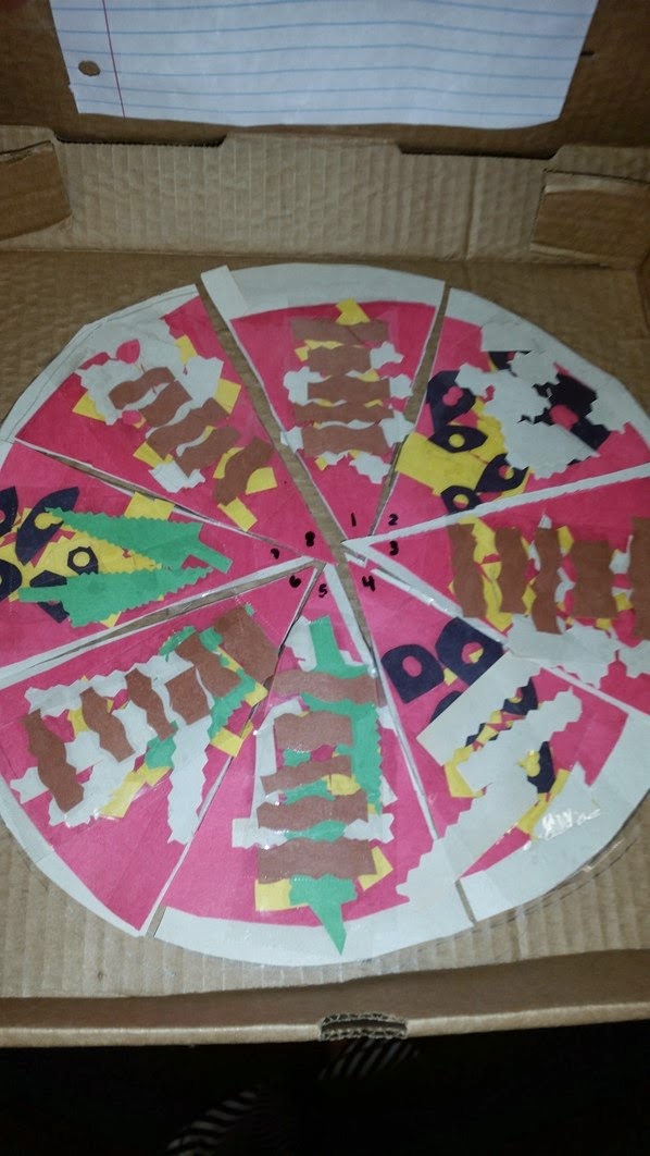 Pizza Fractions Project! | 4th Grade Frolics | Bloglovin’