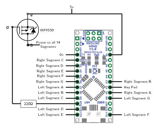 Team Barnato: Digital Pit Board