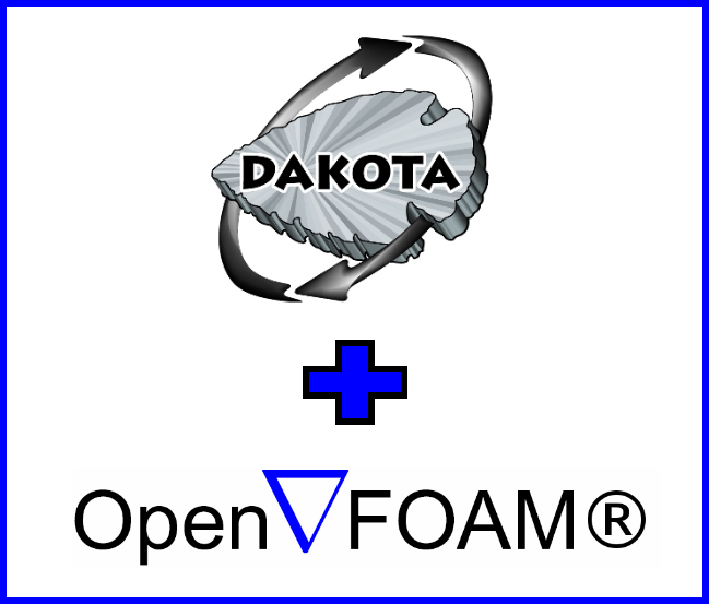 Rotorbit Engineering's Blog: Dakota - OpenFOAM Coupling