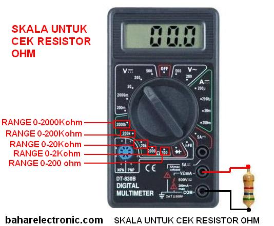 Cara Menggunakan dan Fungsi Skala Multitester Digital