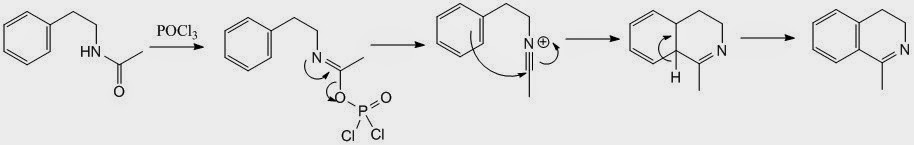 Synthesis of Heteroaromatic Compounds: Indoles and 6-Membered Rings