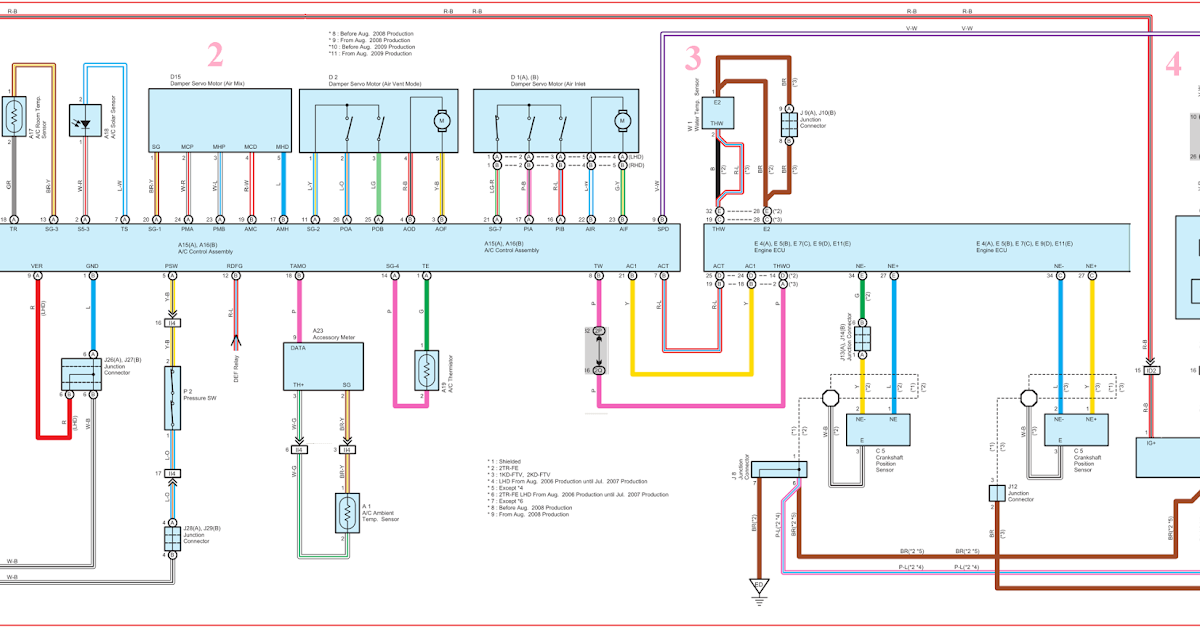 TECHNIC AUTO CAR: TOYOTA FORTUNER AIR CONDITIONING