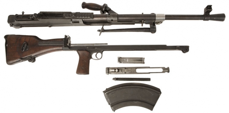 welcome to the world of weapons: Bren