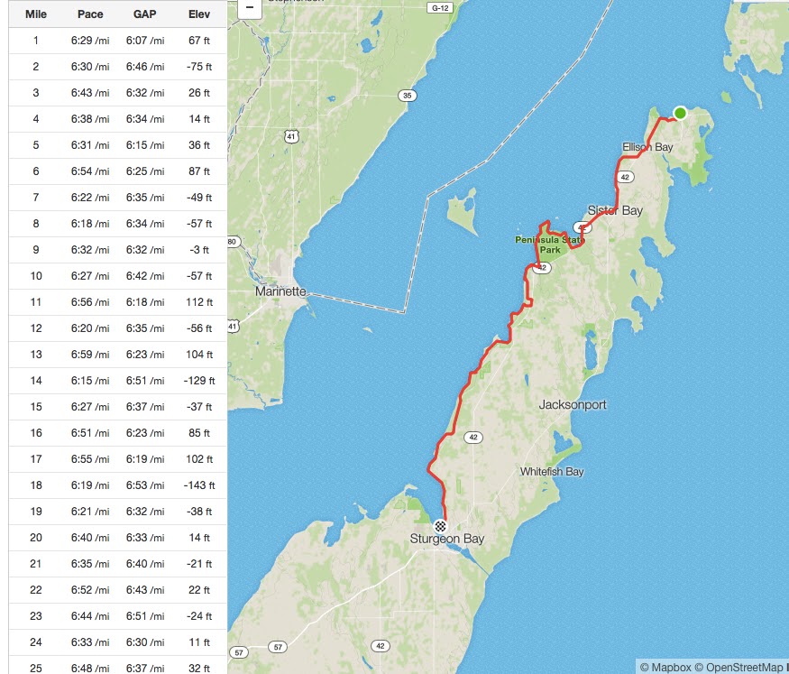 Learning to DO: 2015 Fall 50 Race Report