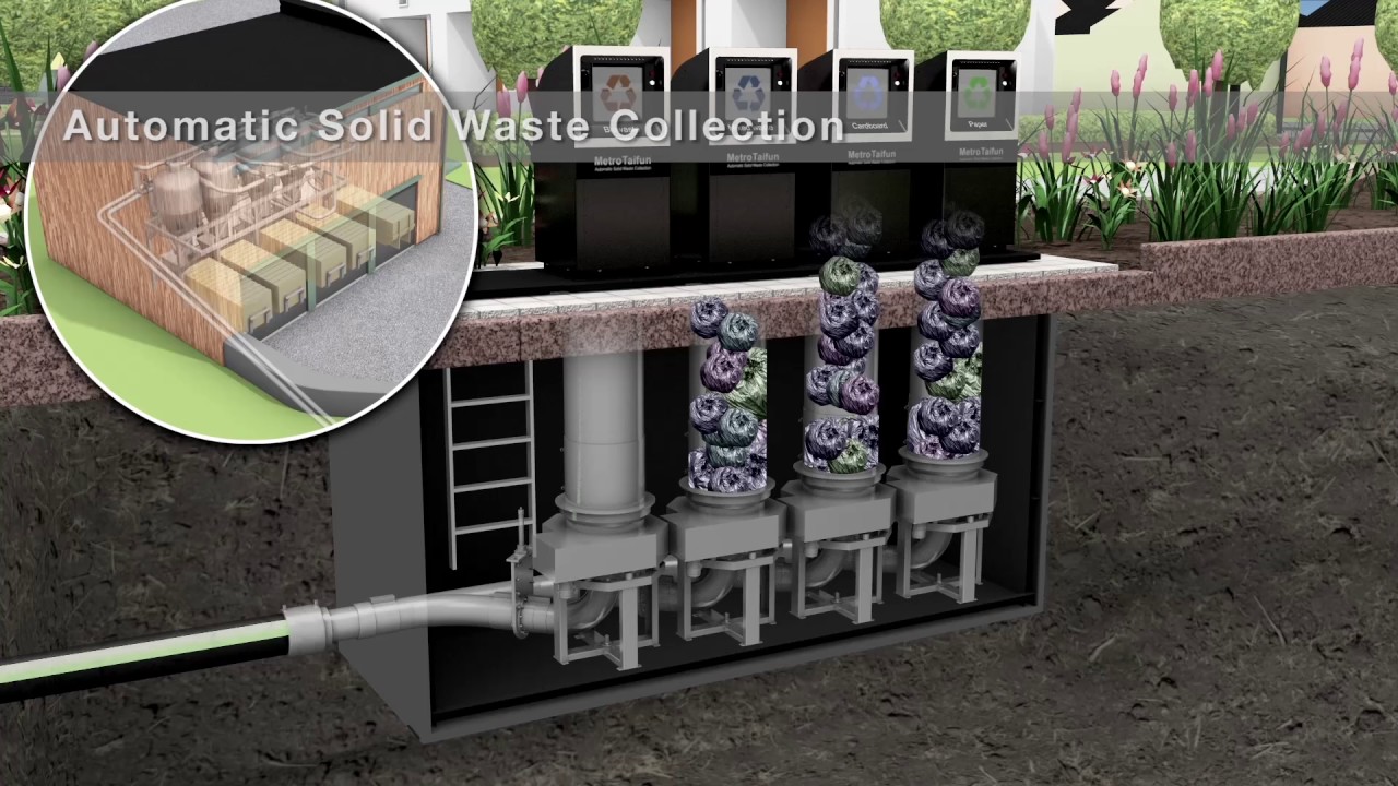 (Sources: https://www.youtube.com/watch?v=WpksoxFHg5