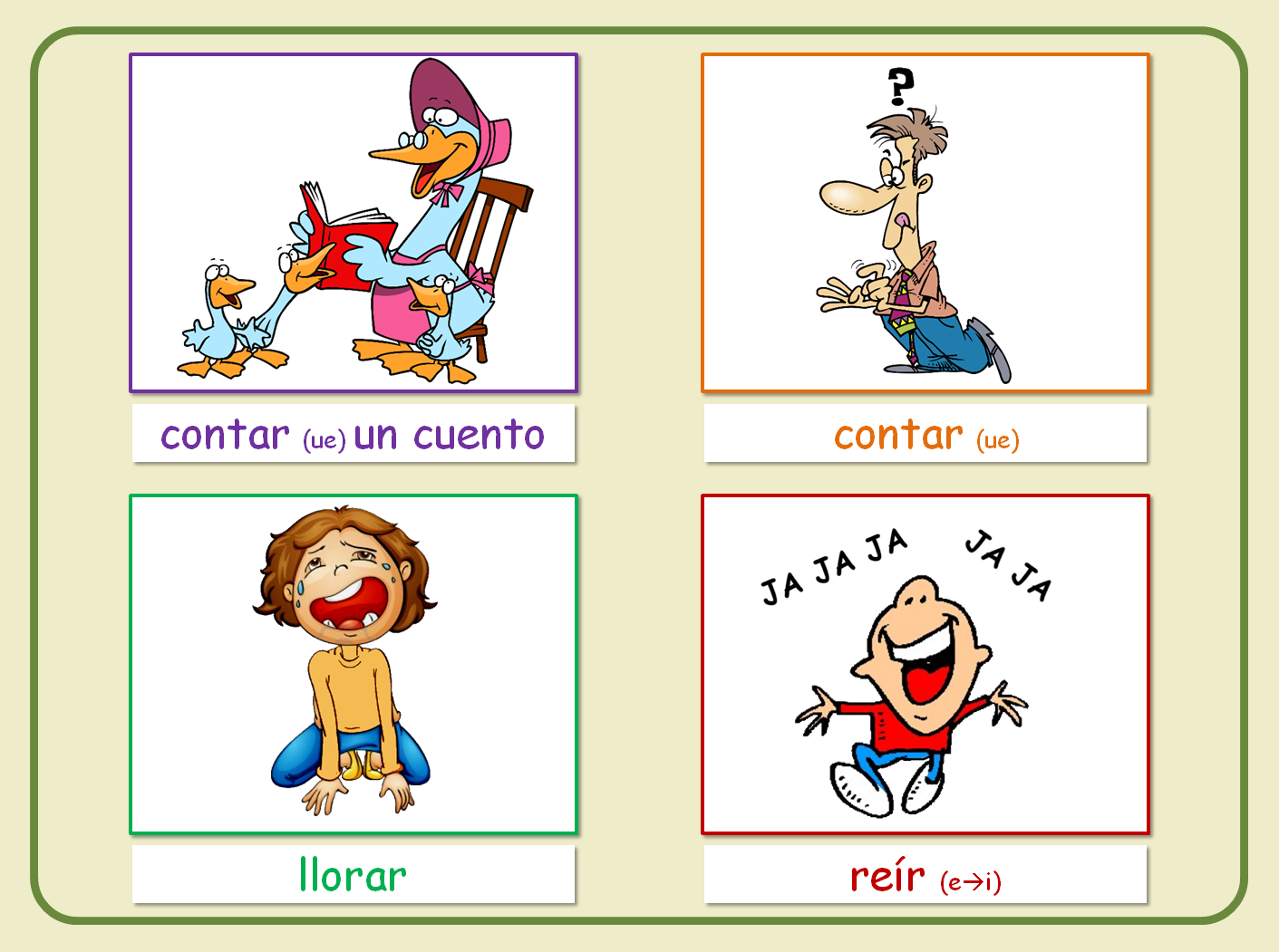 Me encanta escribir en español: Los verbos